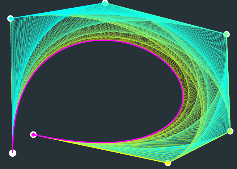 De Casteljau's Algorithm